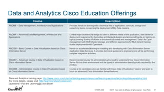 Operationalizing Technology Transformations | PDF
