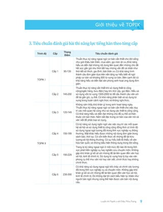 Cẩm nang luyện thi TOPIK II | PDF