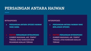 Cth Tugasan Sains Interaksi Antara Haiwan Thn 6.pdf