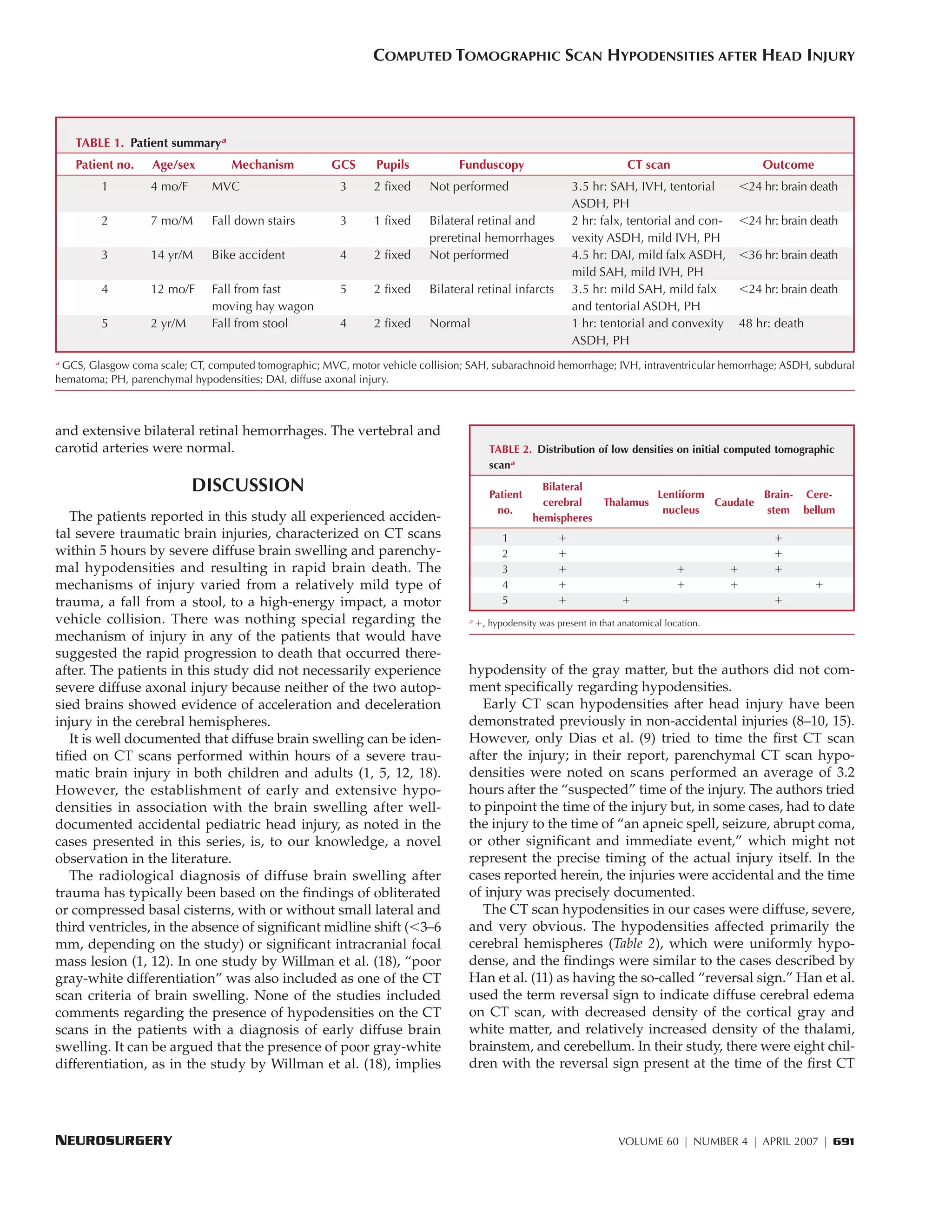 Ct hypodensity accidpedinj_neurosurg_steinbok_poskitt | PDF