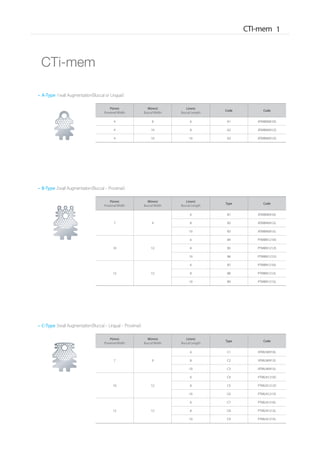 CTi mem new version 01 | PDF | Dental Health | Diseases and Conditions