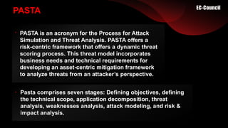 6 Most Popular Threat Modeling Methodologies | PPT