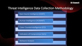 Threat Intelligence Data Collection & Acquisition | PPT