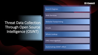 Threat Intelligence Data Collection & Acquisition | PPT