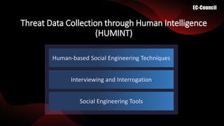 Threat Intelligence Data Collection & Acquisition | PPT