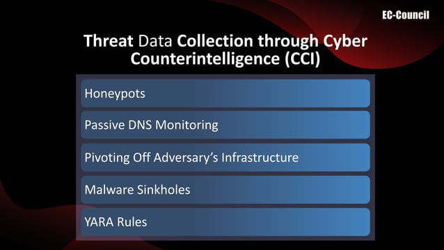 Threat Intelligence Data Collection & Acquisition | PPT