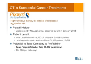 Cell Therapeutics | PPT