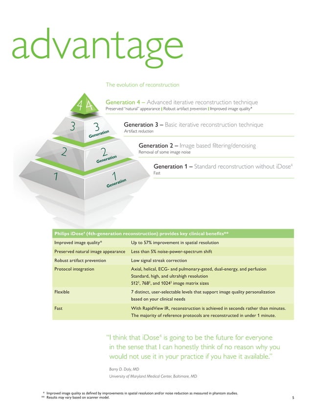 Ct idose brochure | PDF