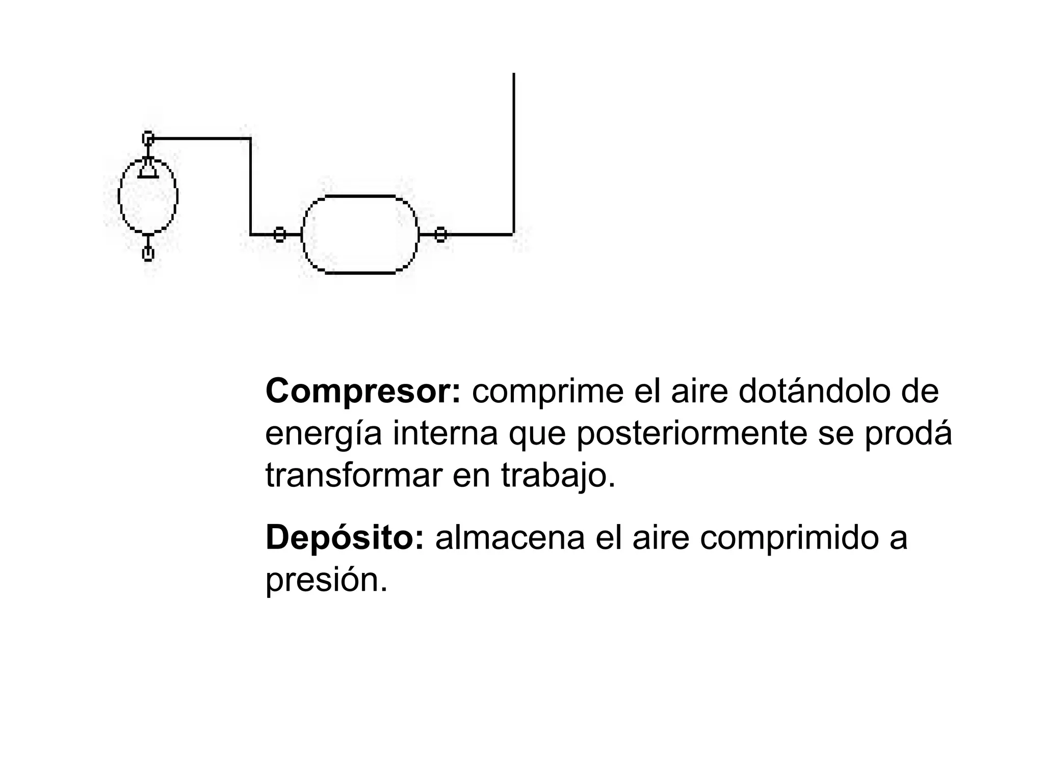 CTII Circuito hidráulico | PDF