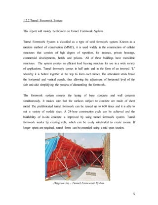 CT III IBS Formwork System | DOCX