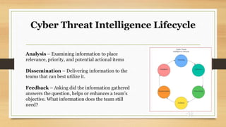 CTI_introduction_recording final.pptx