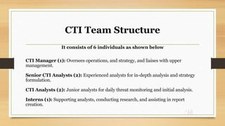 CTI_introduction_recording final.pptx