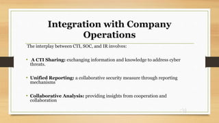 CTI_introduction_recording final.pptx