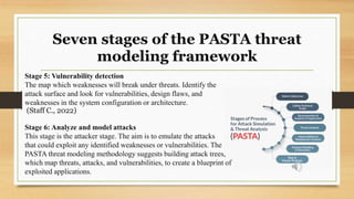 CTI_introduction_recording final.pptx