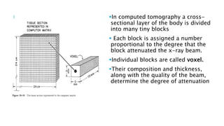 CT image acquisition | PPTX