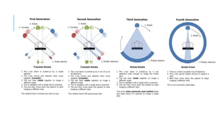 CT image acquisition | PPT