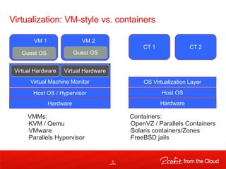 Containers in a file | PPT