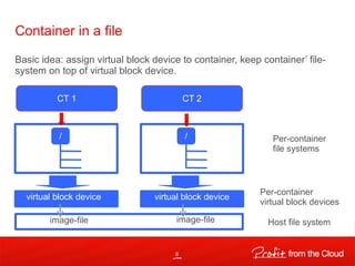 Containers in a file | PPT