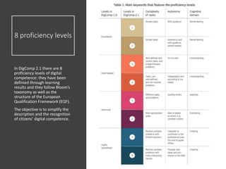 Critical Thinking in Information Literacy: what teachers can do in ...
