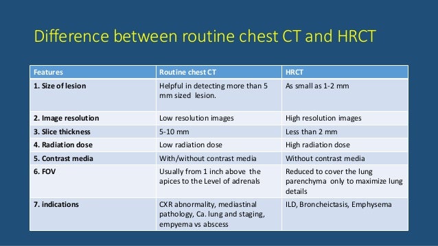 Ct in pulmonology