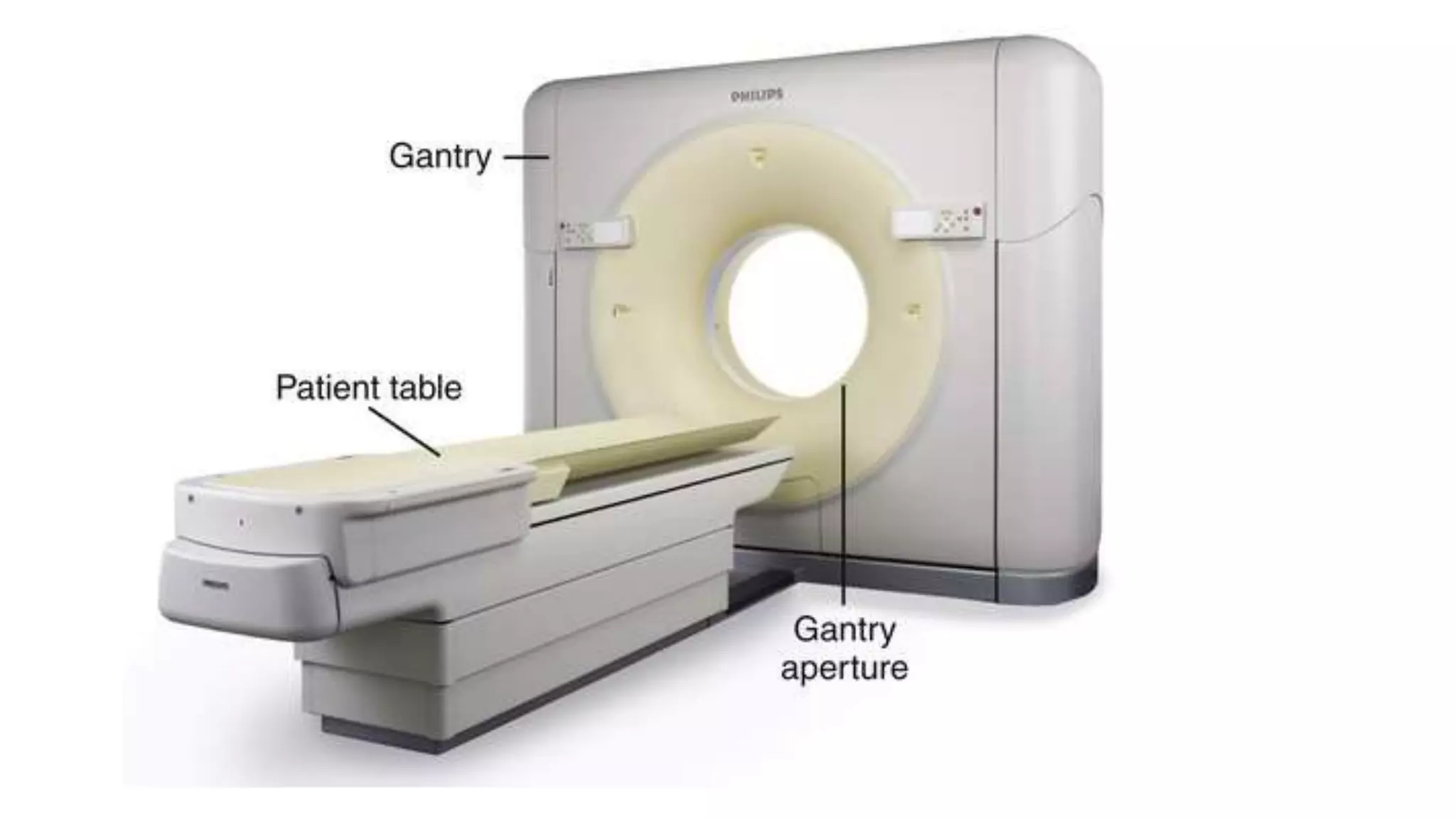 Ct instrument | PPTX
