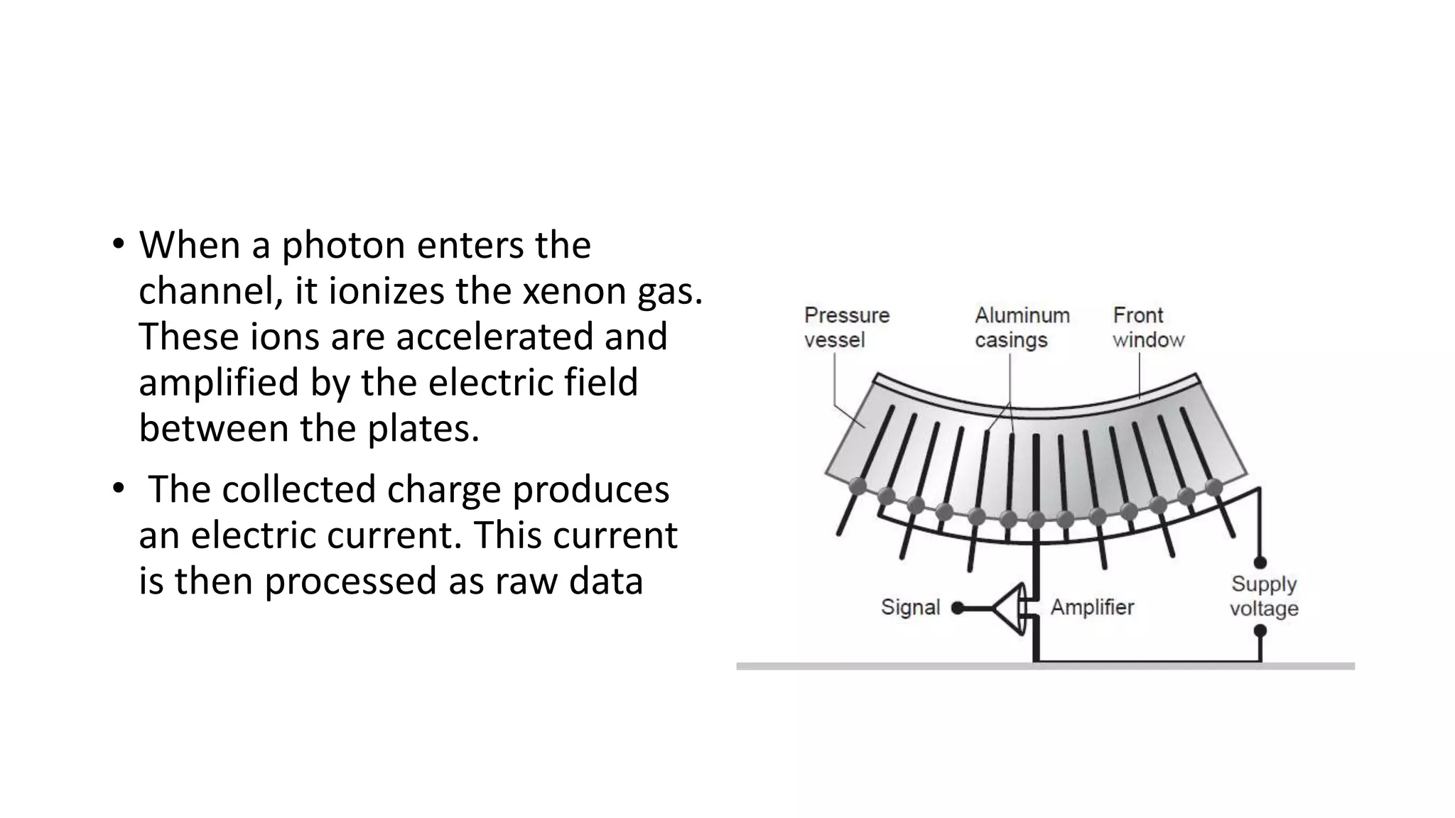 Ct instrument | PPTX