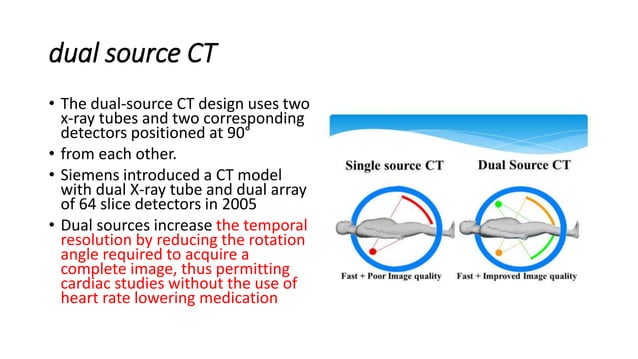 Ct instrument | PPTX