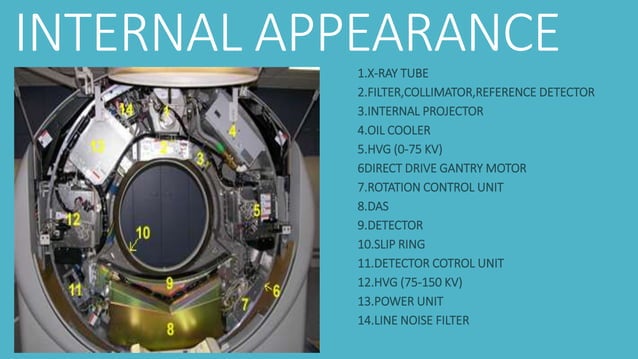 Computed Tomography Instrumentation and Detector Configuration | PPTX