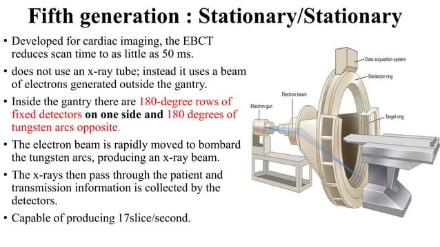 Ct instrumentation and types of detector configuration