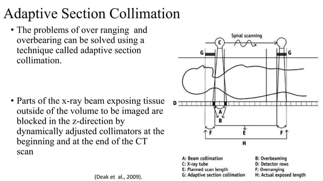 Ct instrumentation and types of detector configuration