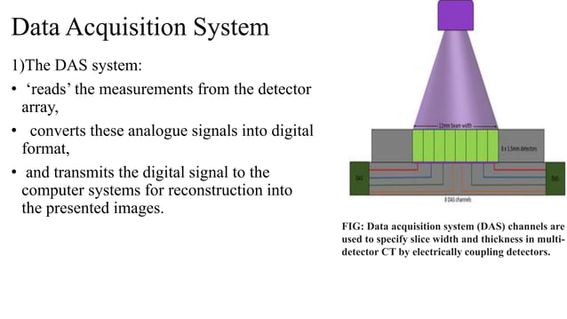 Ct instrumentation and types of detector configuration