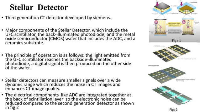 Ct instrumentation and types of detector configuration