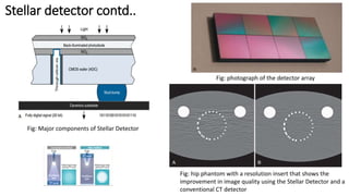 Ct instrumentation and types of detector configuration | PPT