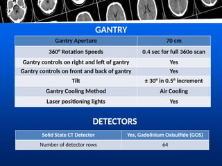 CT INSTRUMENTATIONSsnsjsjsjwjwjnwjajaj.pptx