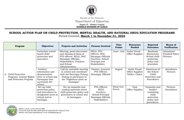 ction-Plan-Child-Protection-Mental-Health-NDEP-Template.docx