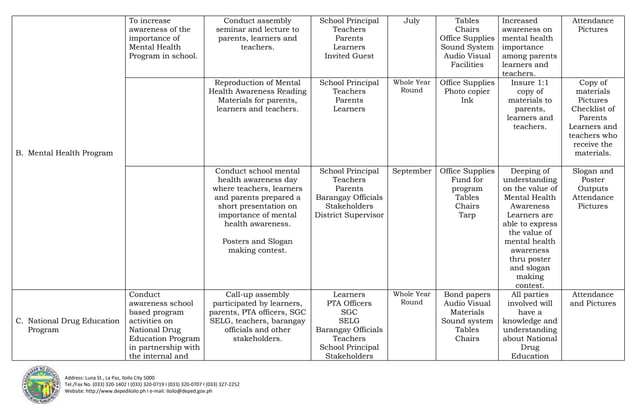 ction-Plan-Child-Protection-Mental-Health-NDEP-Template.docx