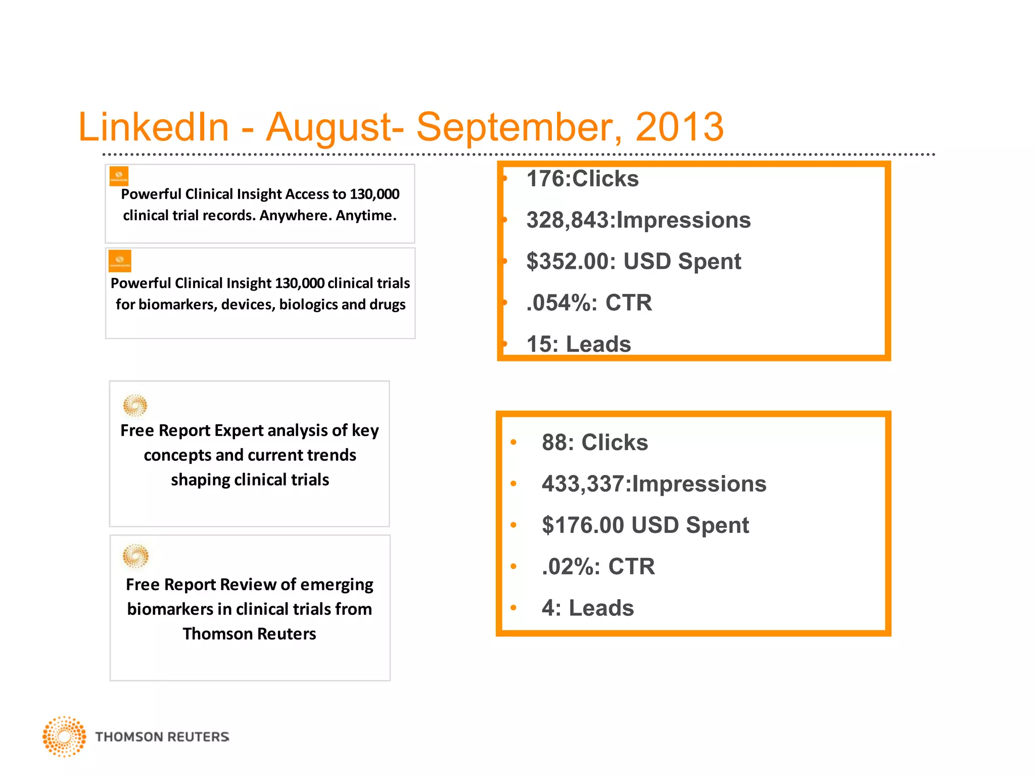 Cortellis for Clinical Trials Intelligence Campaign Overview | PPT