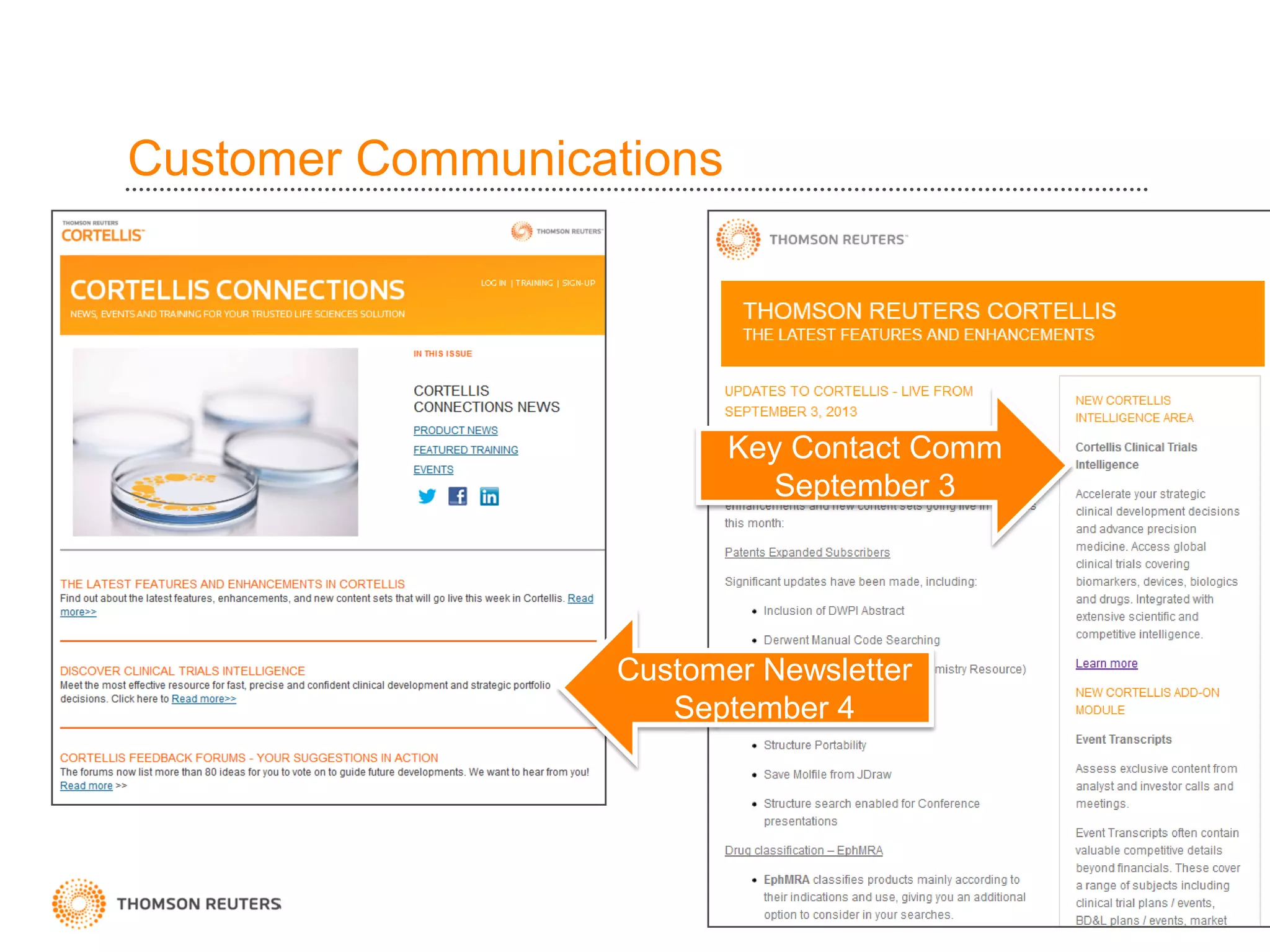 Cortellis for Clinical Trials Intelligence Campaign Overview | PPT