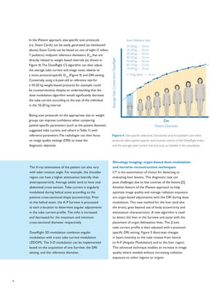 Ct i patient_whitepaper | PDF