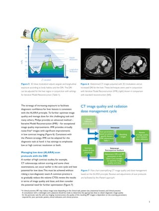 Ct i patient_whitepaper | PDF