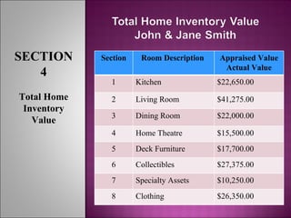 Home Inventory Presentation | PPT