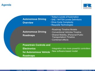 Roadmap to Future Roads | PPSX