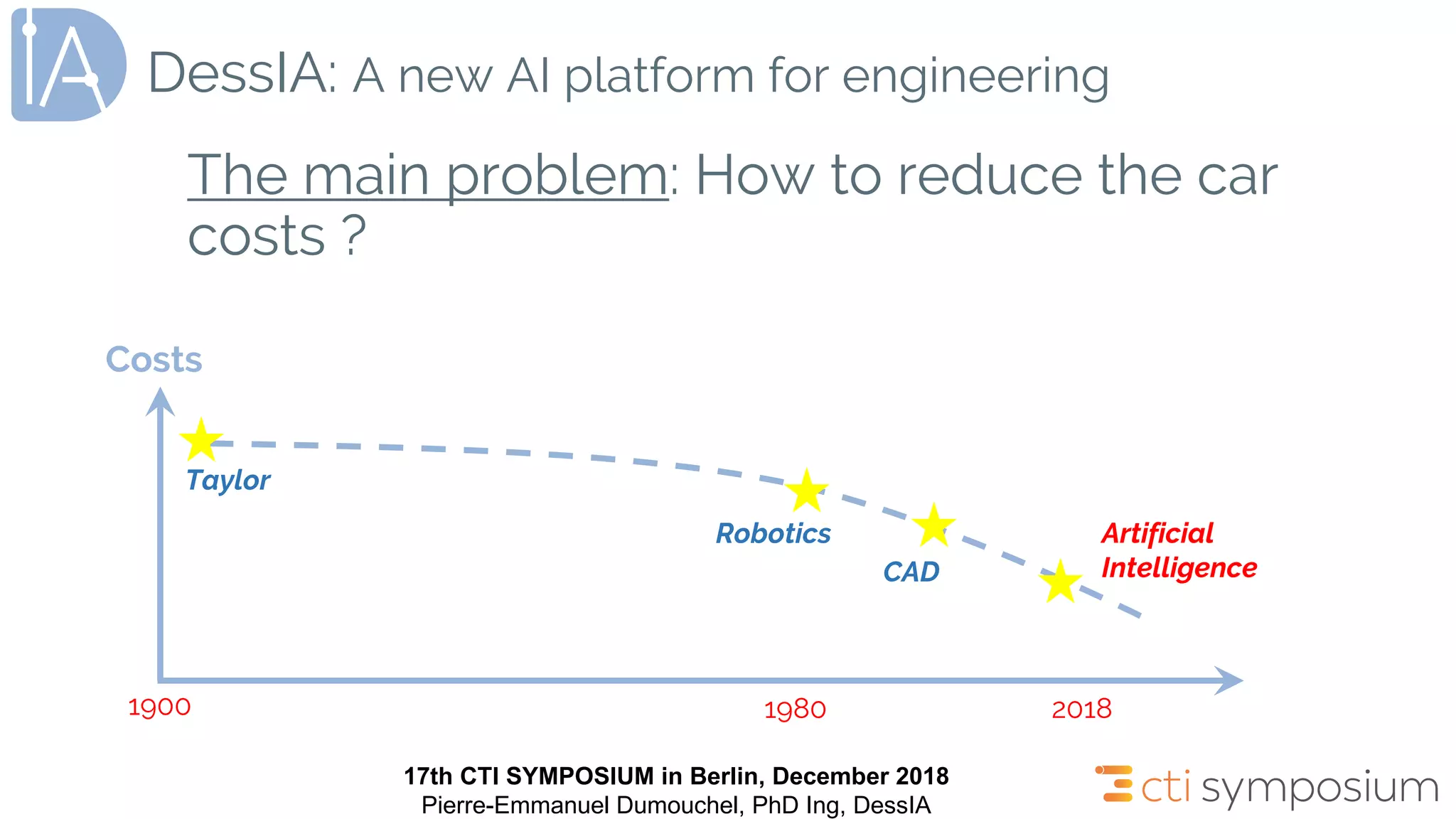 DessIA : Design with Artificial Intelligence | PPT | Free Download