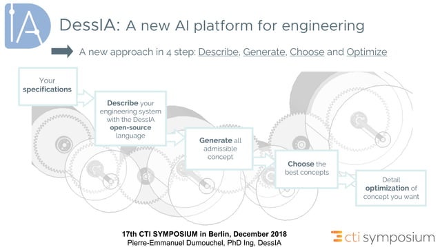DessIA : Design with Artificial Intelligence | PPT