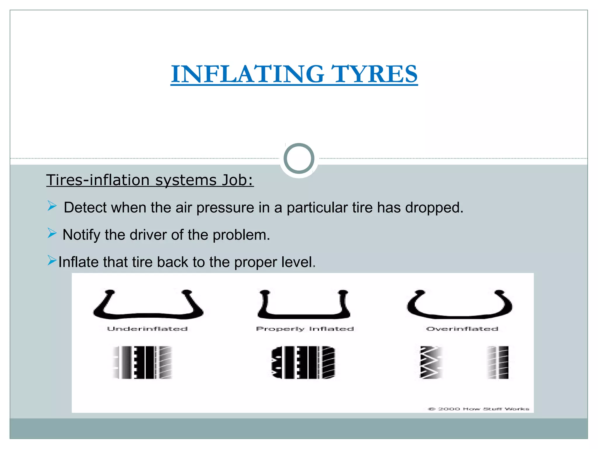 Central Tire Inflation System | PPT