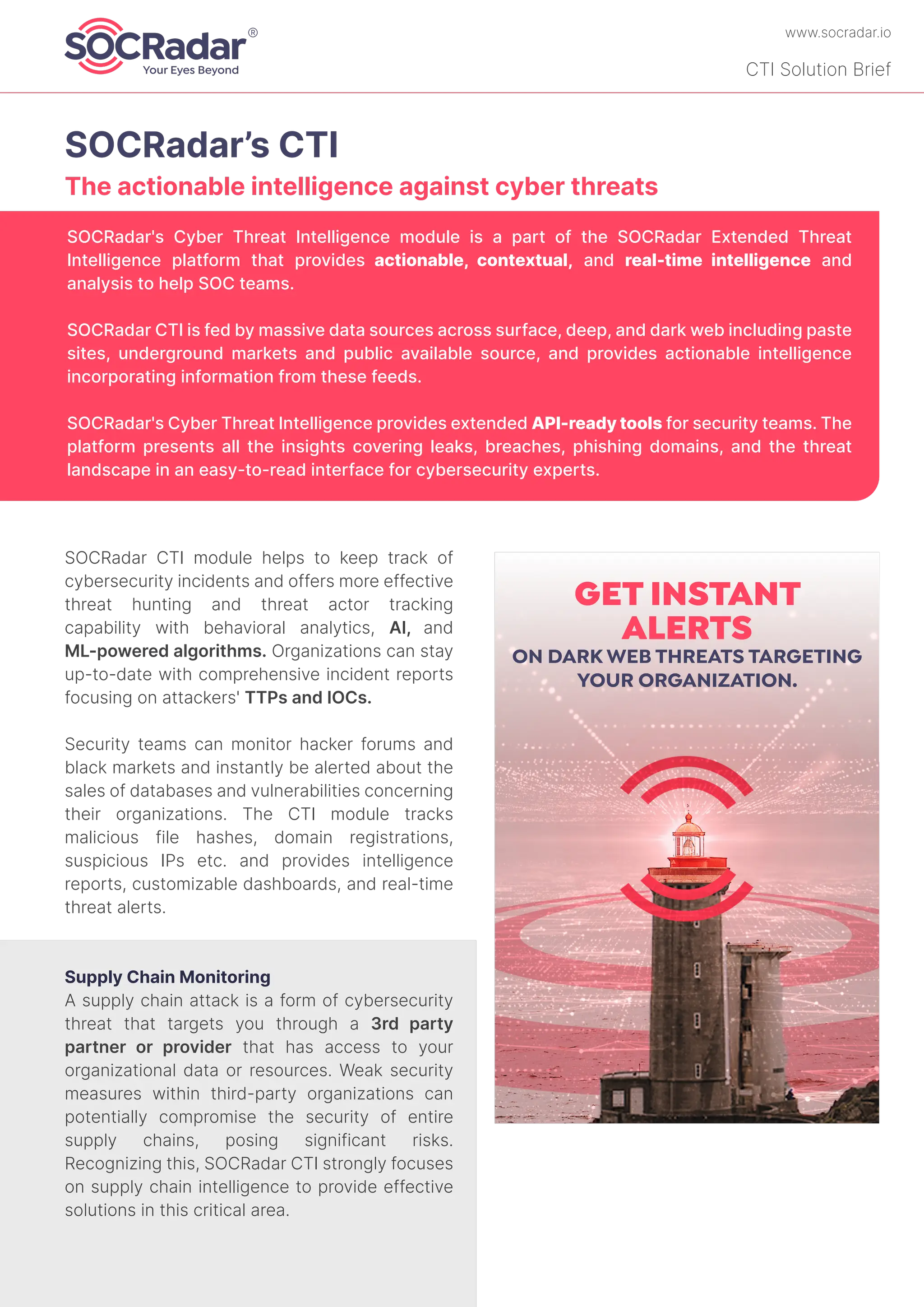 SOCRadar's 2024 Cyber Threat Intelligence Solution | PDF