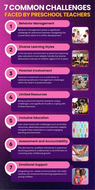 7 Common Challenges Faced by Preschool Teachers | PDF 7 Common Challenges Faced by Preschool Teachers | PDF