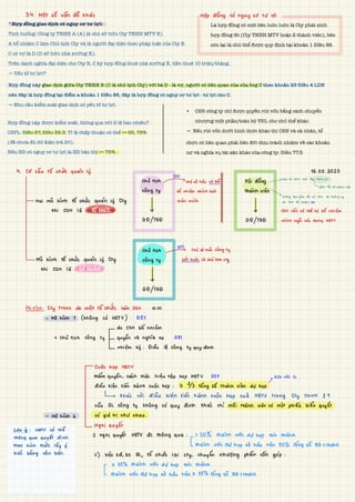 đề cương pháp luật chủ thể về kinh doanh.pdf