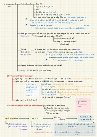 đề cương pháp luật chủ thể về kinh doanh.pdf