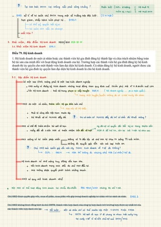 đề cương pháp luật chủ thể về kinh doanh.pdf